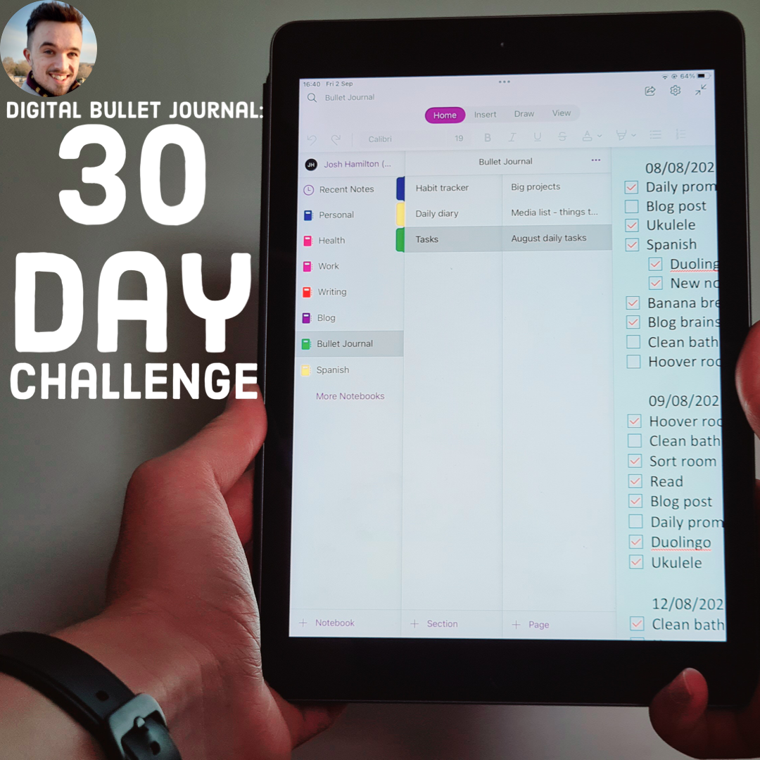 I tried a digital Bullet Journal for 30 days – Hardly Hamilton