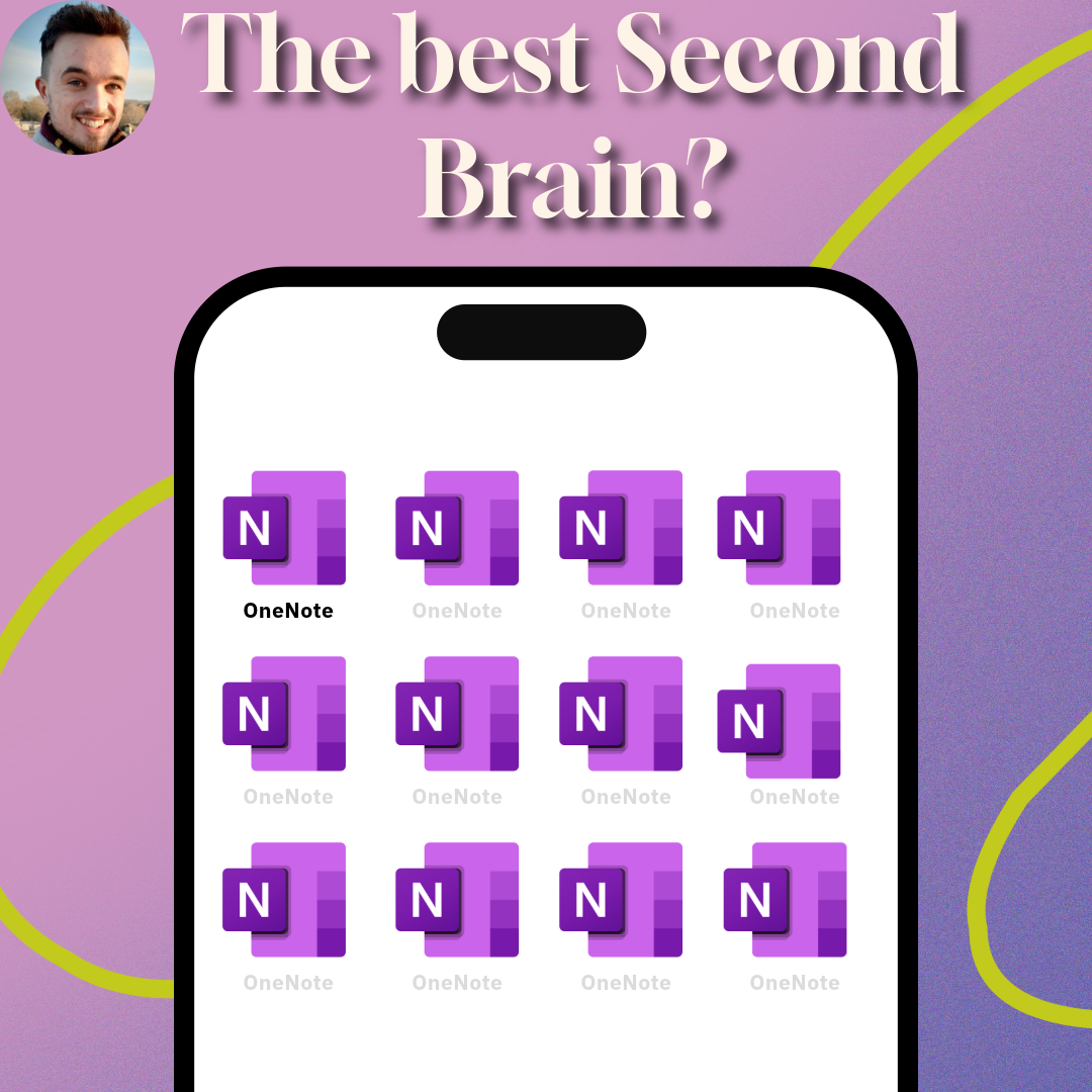 OneNote as a Second Brain: My Workflow for Maximum Productivity ...